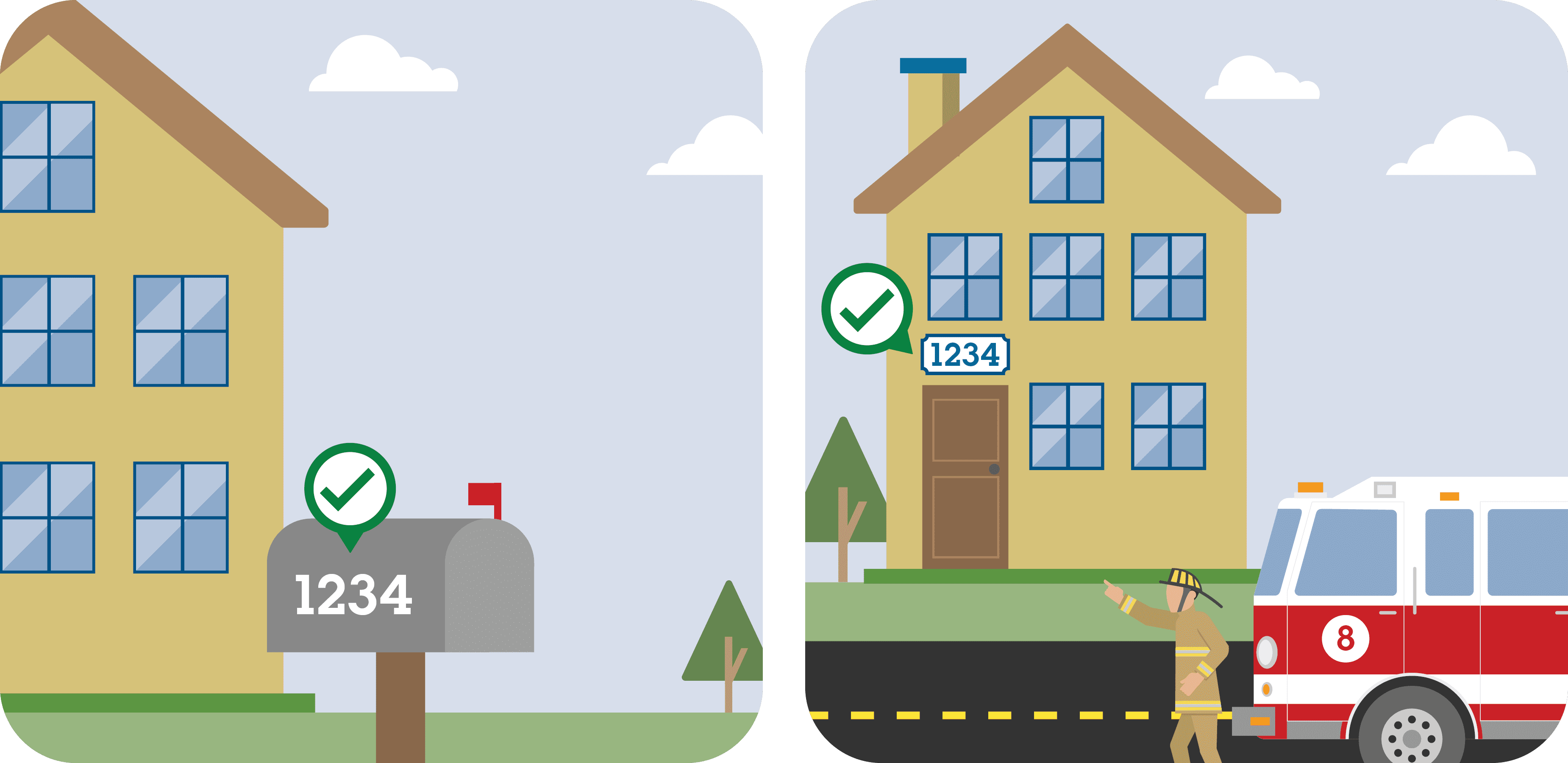 Fire Prevention Month: Calling 9-1-1 for Emergencies - Fire Line