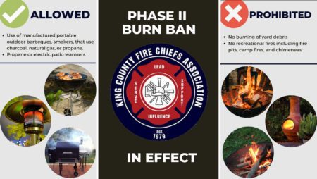 STAGE 2 BURN BAN LIFTED IN SEATTLE AND KING COUNTY - Fire Line